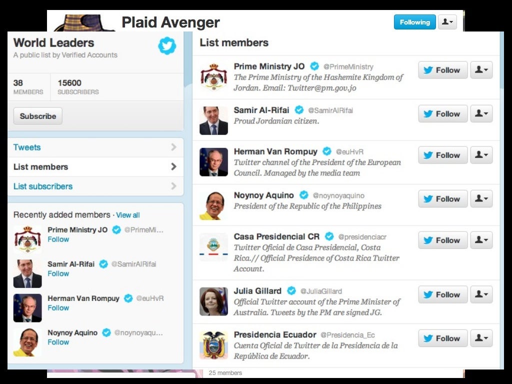 Digital communication tools