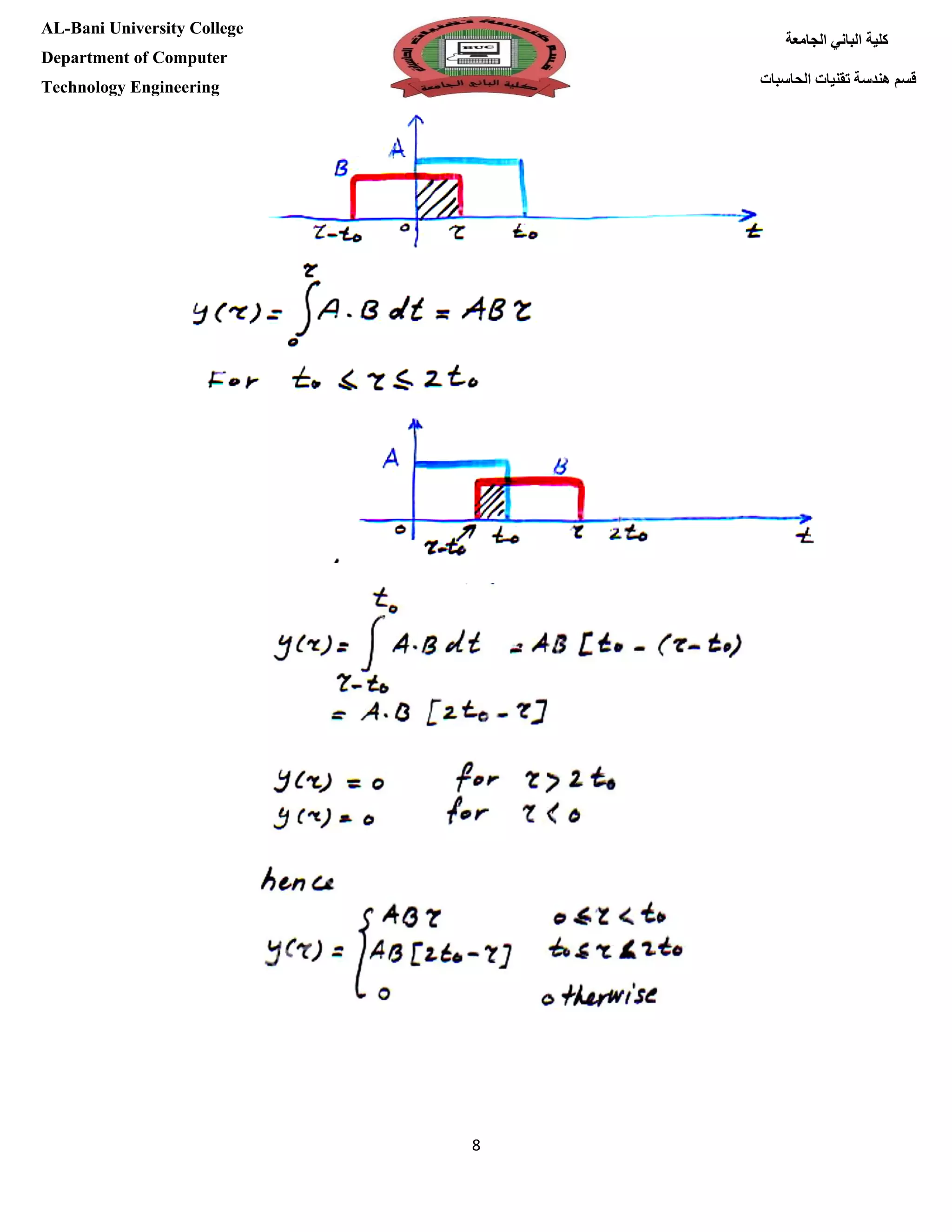 Digital communication tutorial | PDF