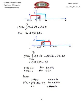 Digital communication tutorial | PDF