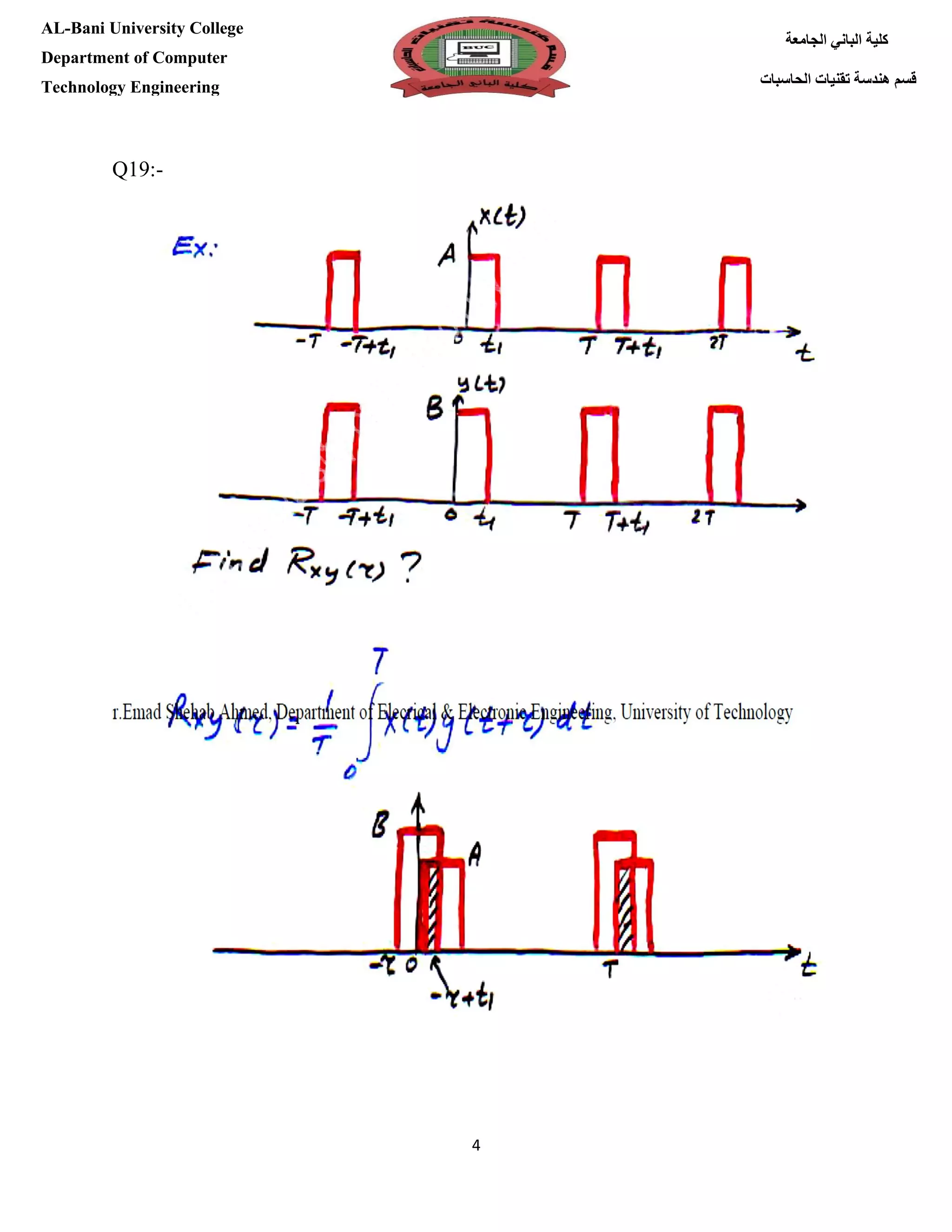 Digital Communication Tutorial2 Pdf Digital Audio Computer Software And Applications