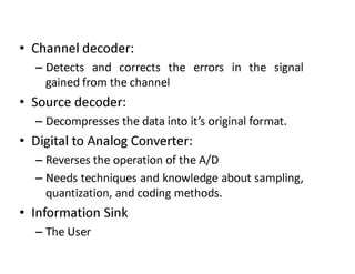 Digital Communication System, Sampling & Quantization | PDF