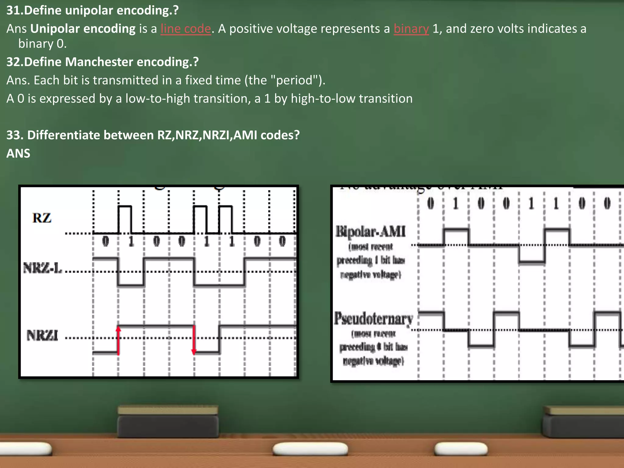 Digital communication viva questions | PPTX