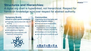 What does a digitally transformed company really look like? | PPT