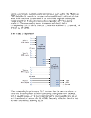 Computer Architecture_Digital Comparator.docx