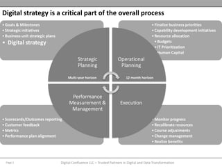 Digital confluence framework jan 2014 | PPTX | Databases | Computer Software and Applications
