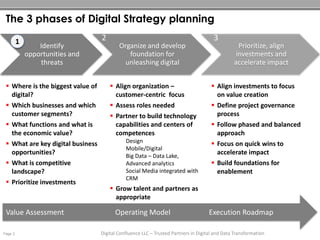 Digital confluence framework jan 2014 | PPTX | Databases | Computer Software and Applications