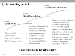 Digital confluence framework jan 2014 | PPTX | Databases | Computer Software and Applications