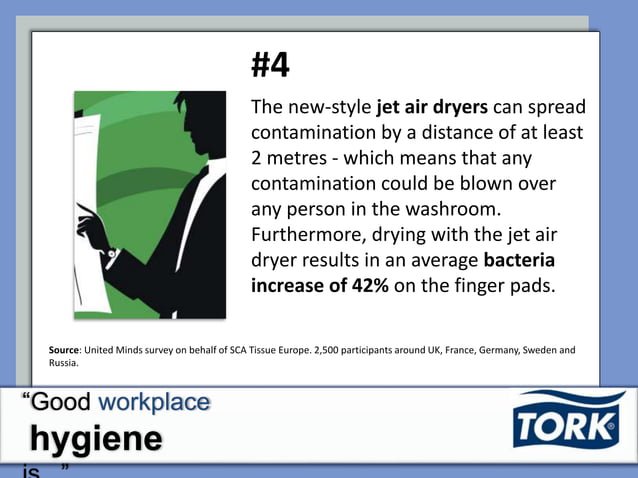 Good Workplace Hygiene Is... about getting the right facilities. | PPTX ...