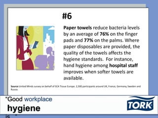 Good Workplace Hygiene Is... about getting the right facilities. | PPTX