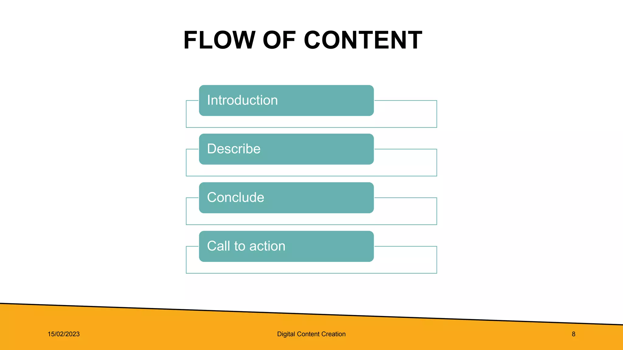 Digital content creation.pptx