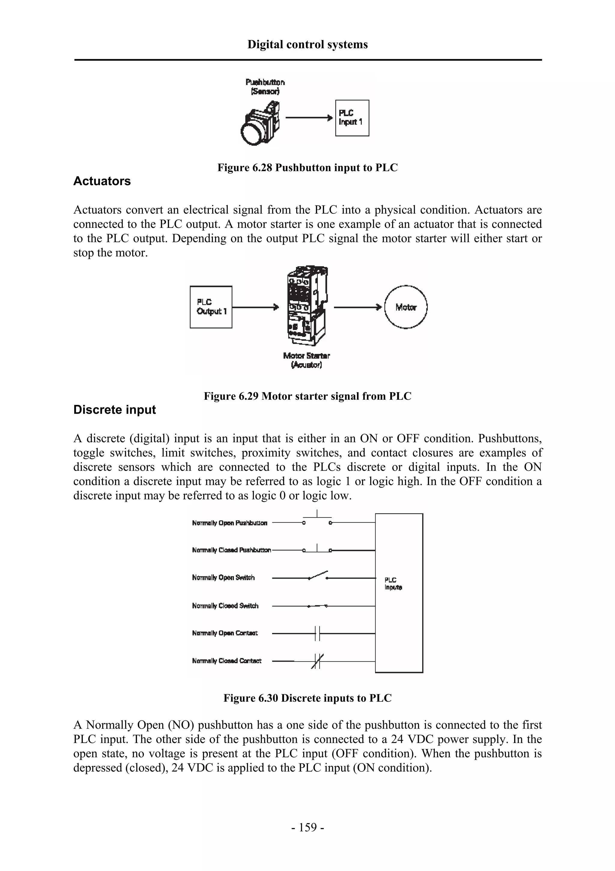 Digital control systems | PDF