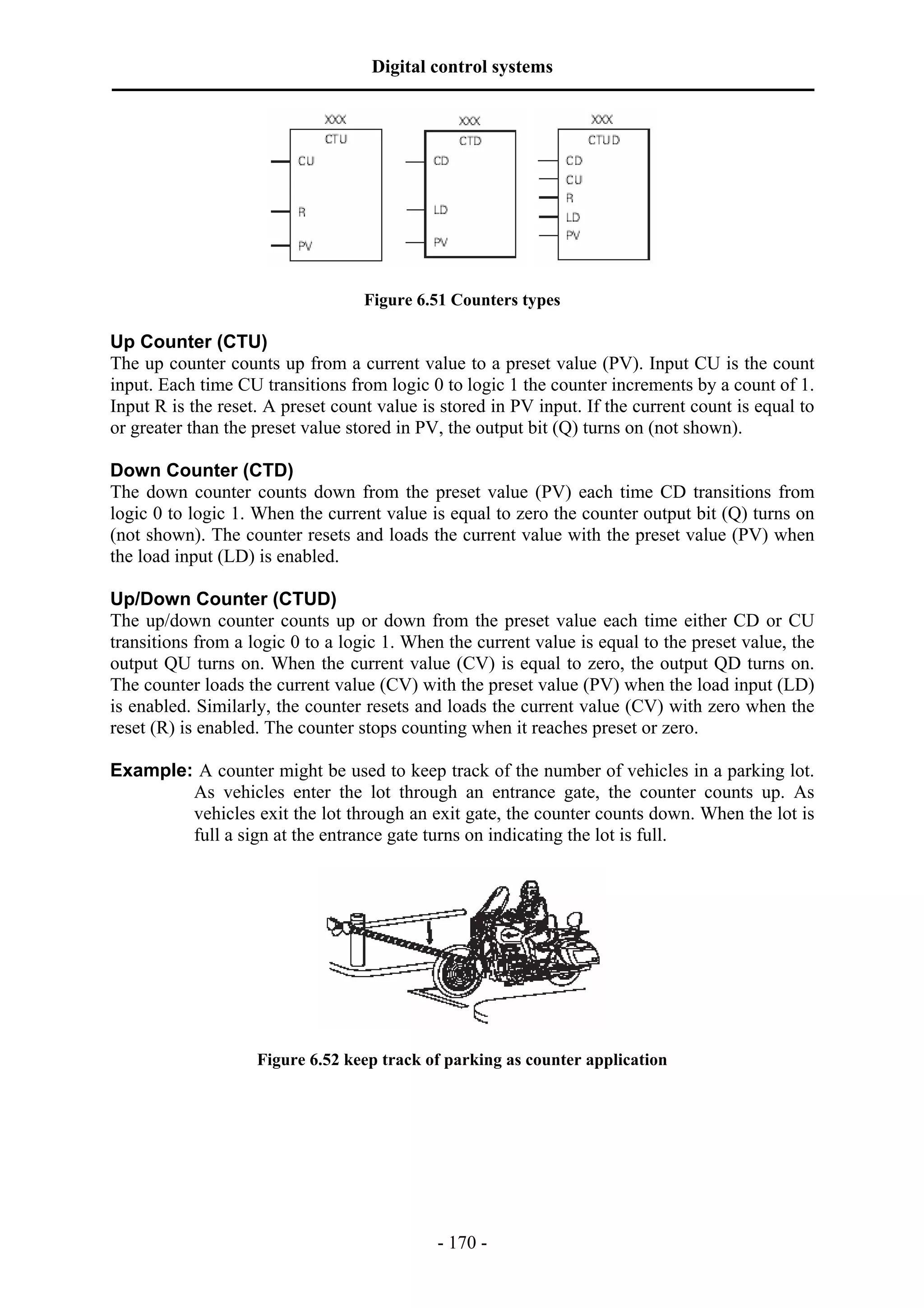 Digital control systems | PDF