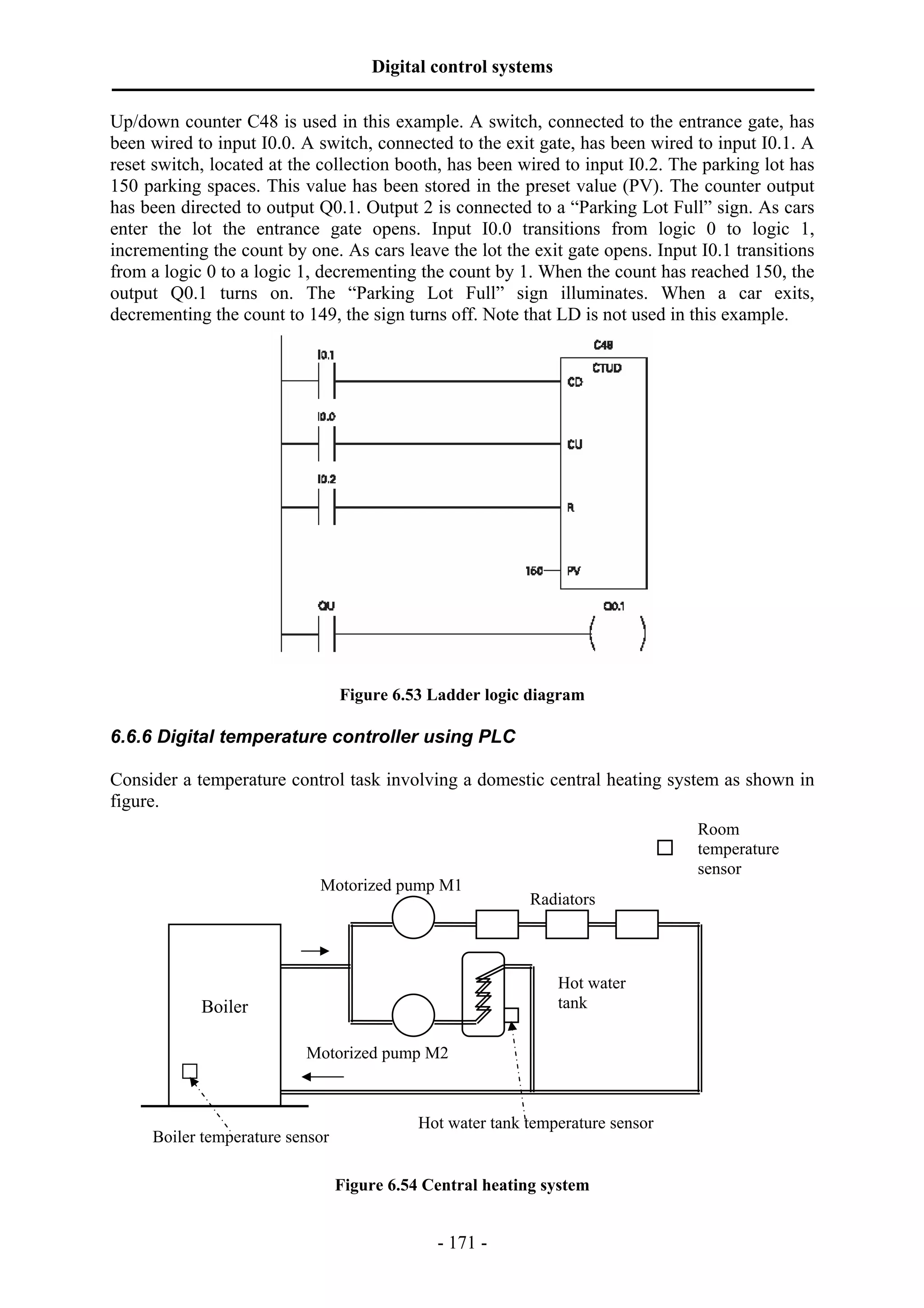 Digital control systems | PDF