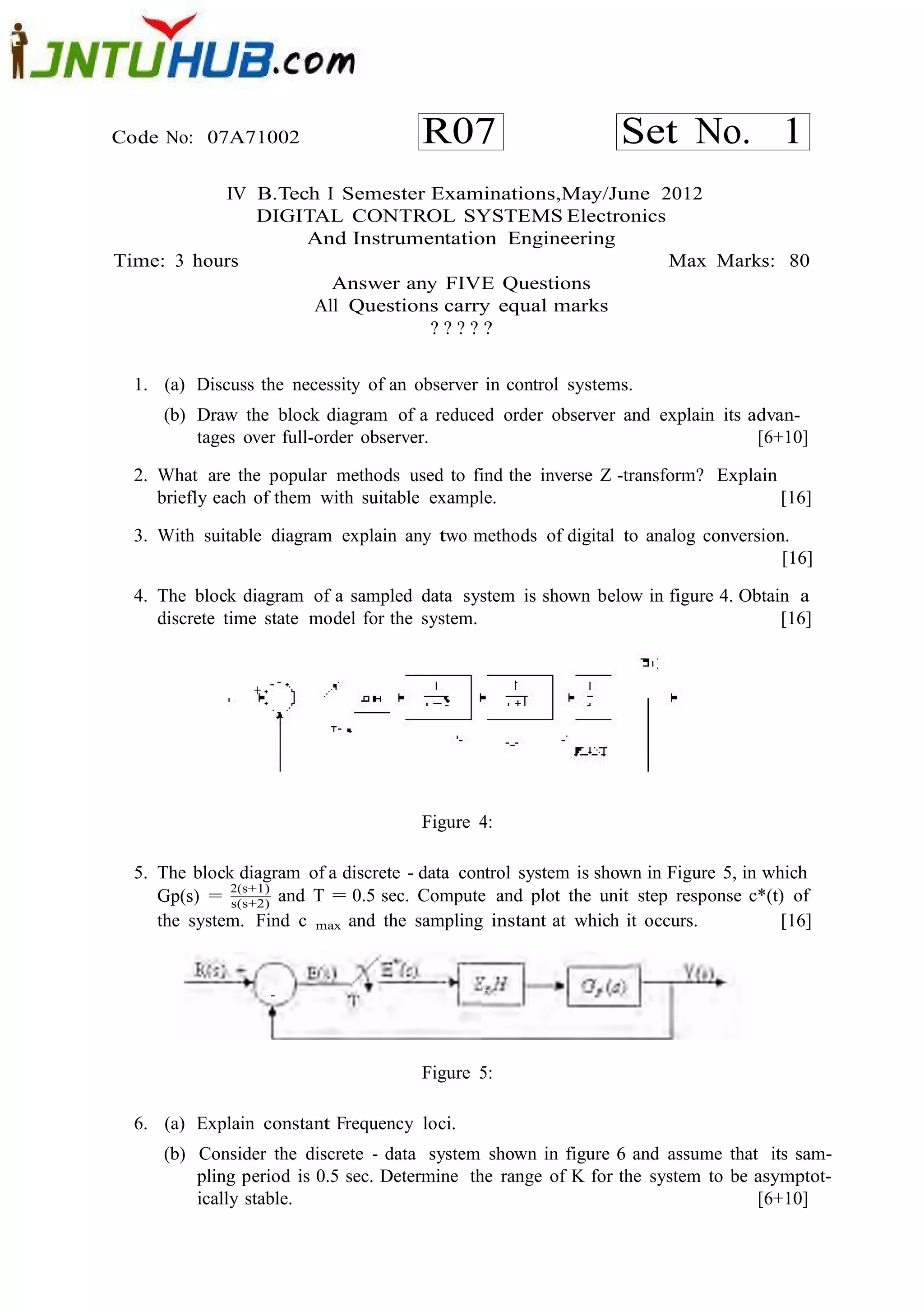 Digitalcontrolsystems | PDF