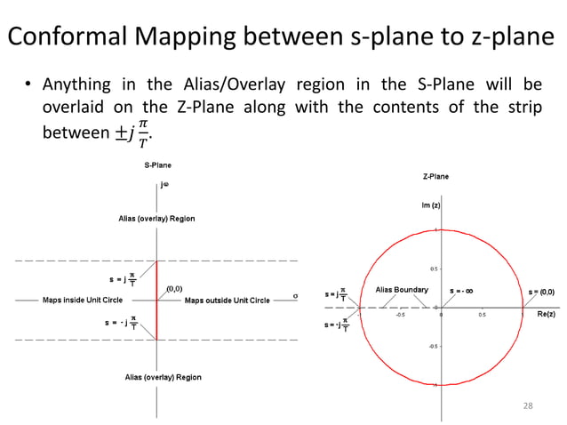 Digital control systems (dcs) lecture 18-19-20 | PPTX