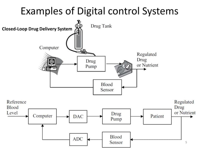 Digital control systems (dcs) lecture 18-19-20 | PPTX