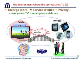 Digital converge - DTV service design | PDF