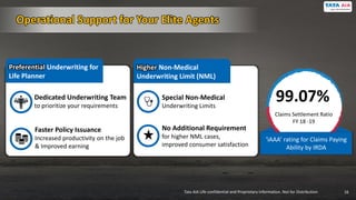 Career as TATA AIA Insurance Advisor | PDF