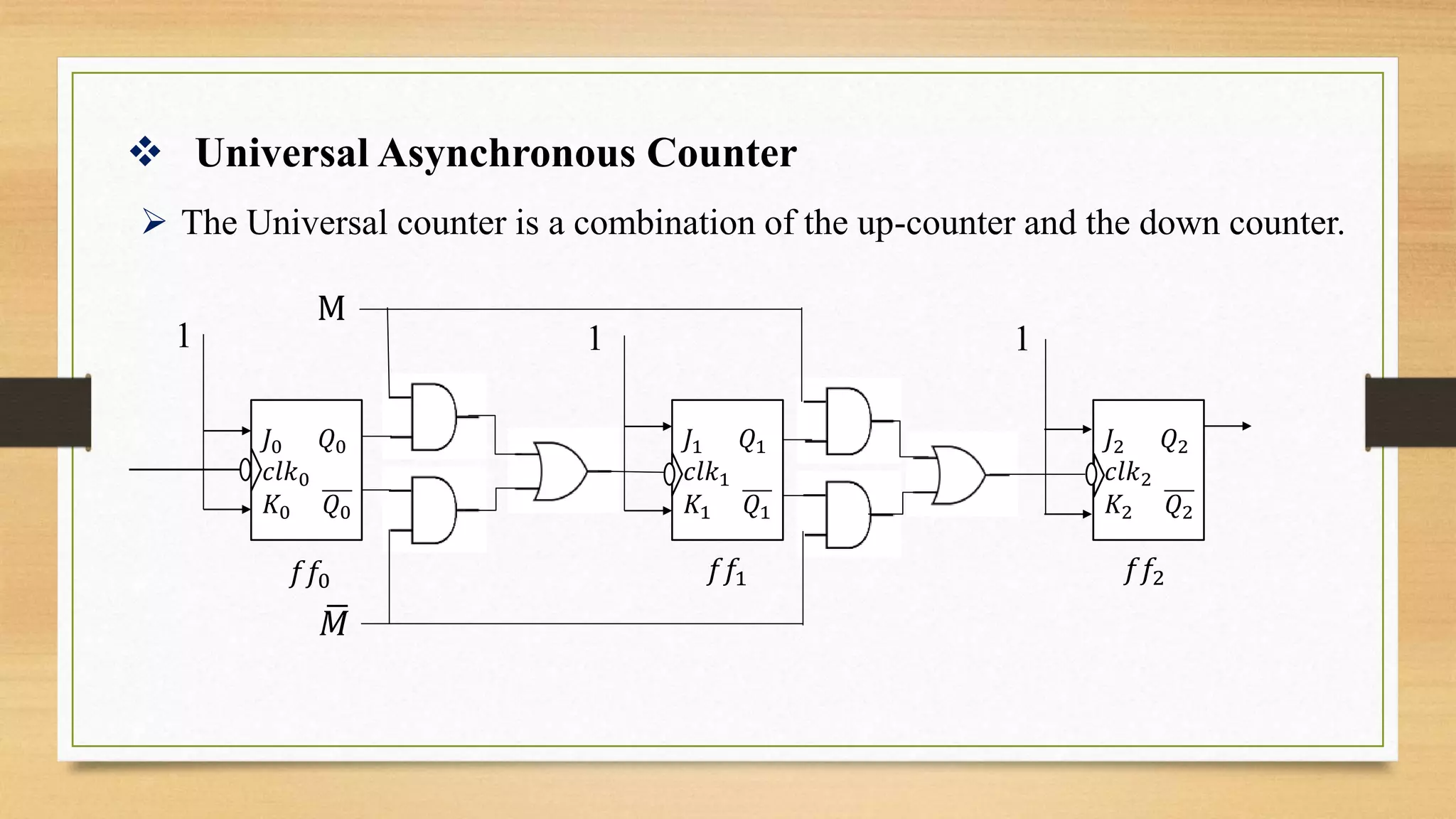 Digital counter | PPT