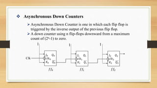 Digital counter | PPTX