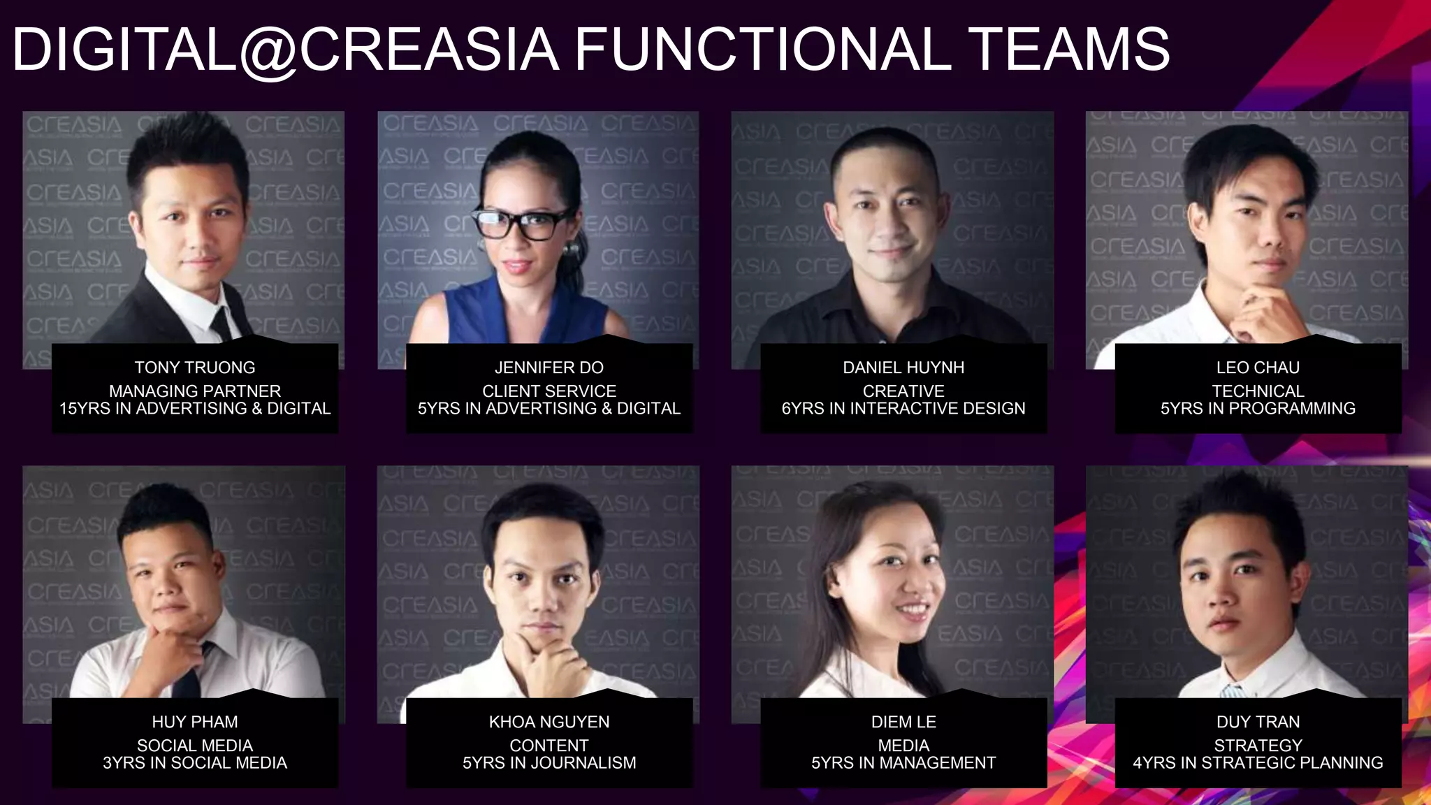 digital@creasia Capabilities Introduction - Credentials | PPTX