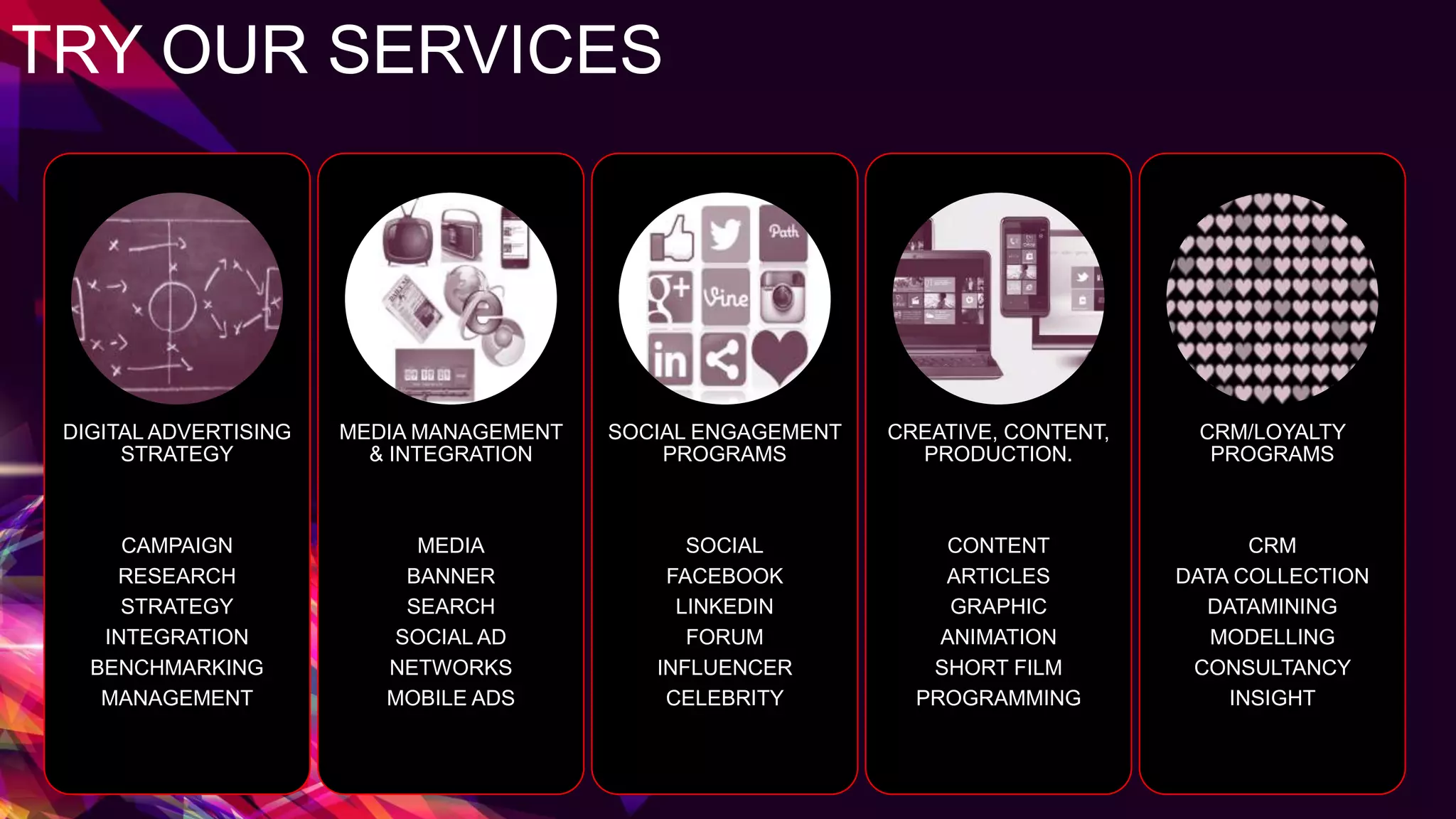 digital@creasia Capabilities Introduction - Credentials | PPT digital@creasia Capabilities Introduction - Credentials | PPT