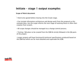 The Digital Creative Process | PPT