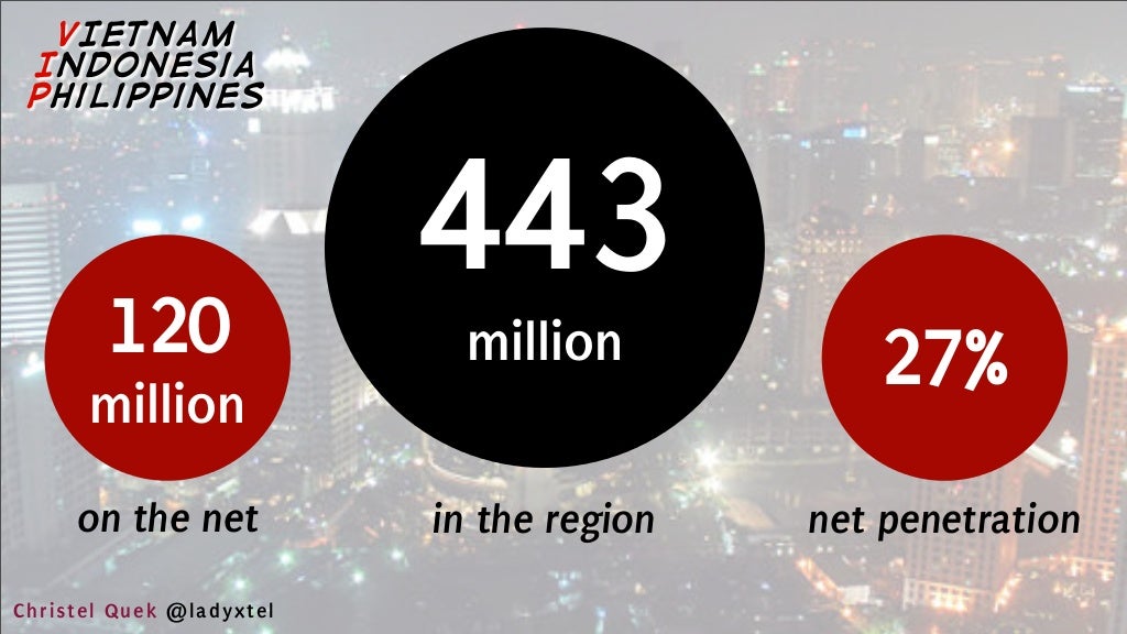 120-million-on-the-net