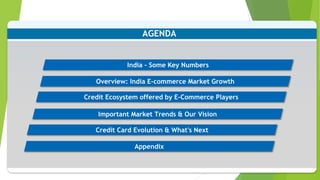 Virtual - Digital credit card ecosystem for India | PPTX