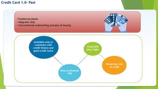 Virtual - Digital credit card ecosystem for India | PPTX