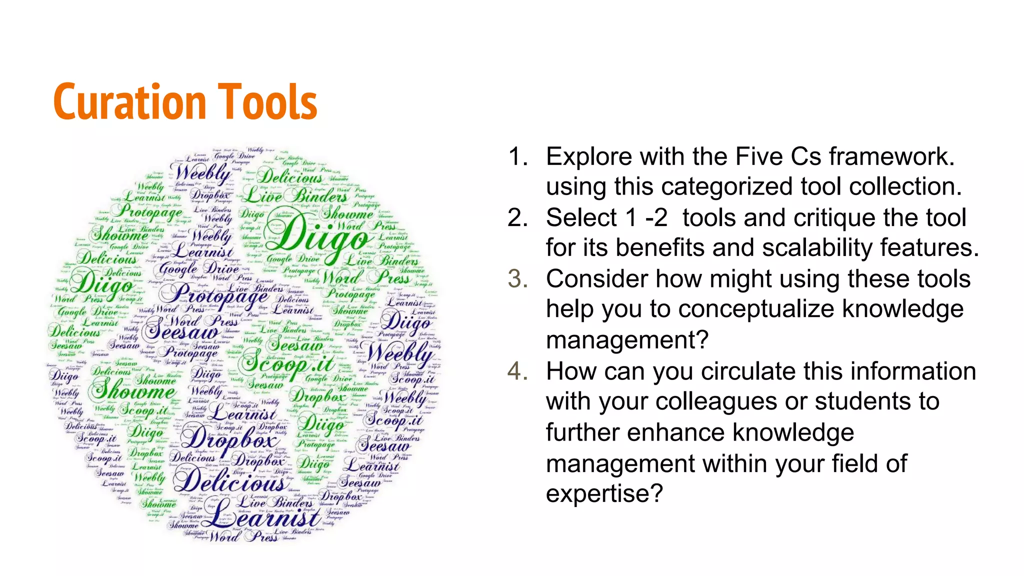 Digital curation a tool for knowledge management | PPT
