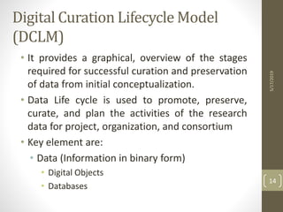 Digital curation centre | PPTX