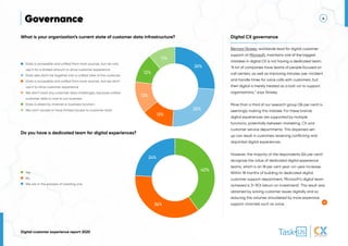 Digital customer experience report 2020 | PPT