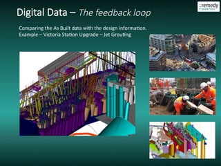Digital data & its use in geotechnical design & construction | PDF ...