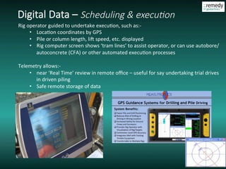 Digital data & its use in geotechnical design & construction | PDF ...