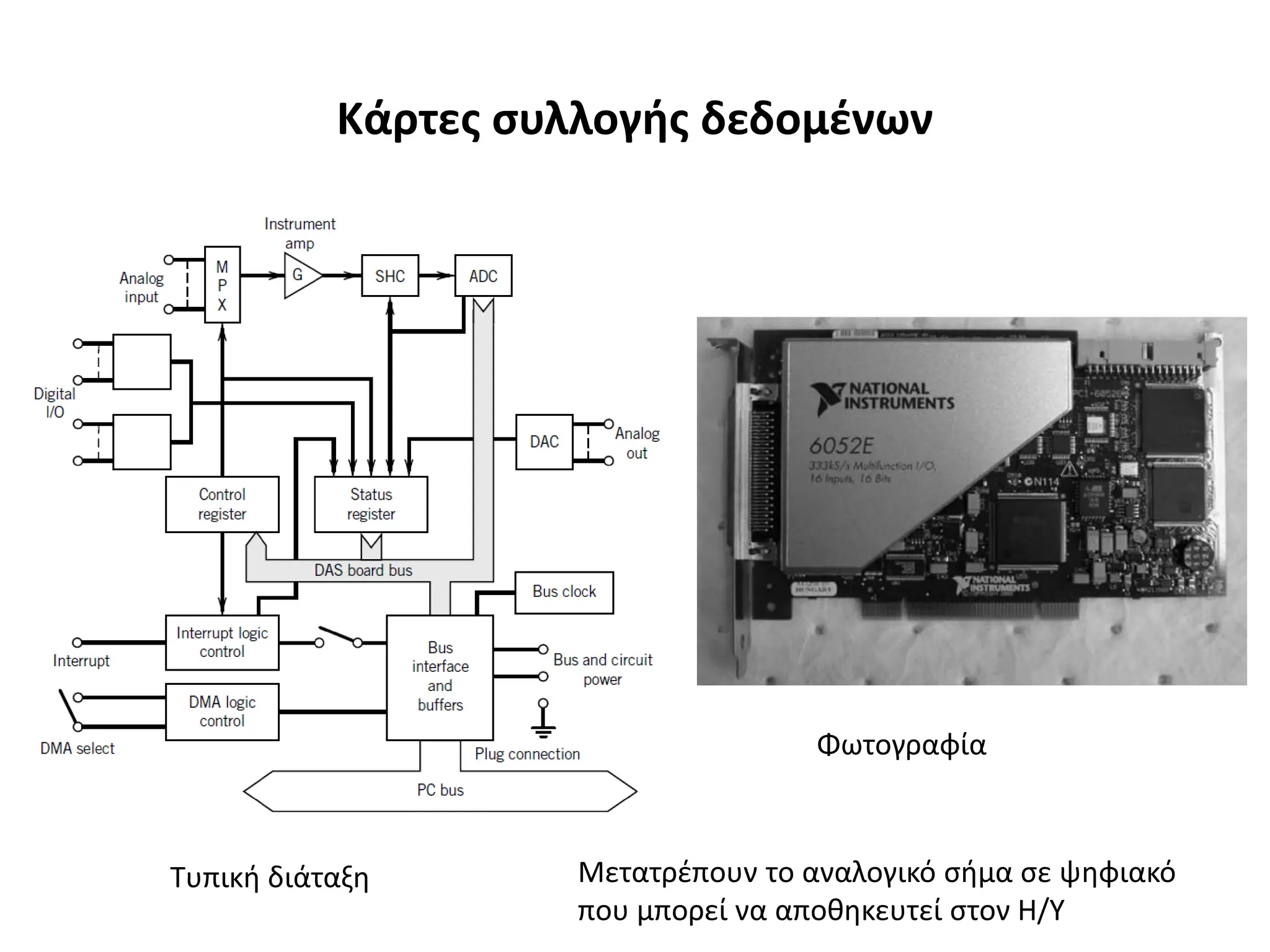 Analog-digital conversion - Digital data acquisition | PPT