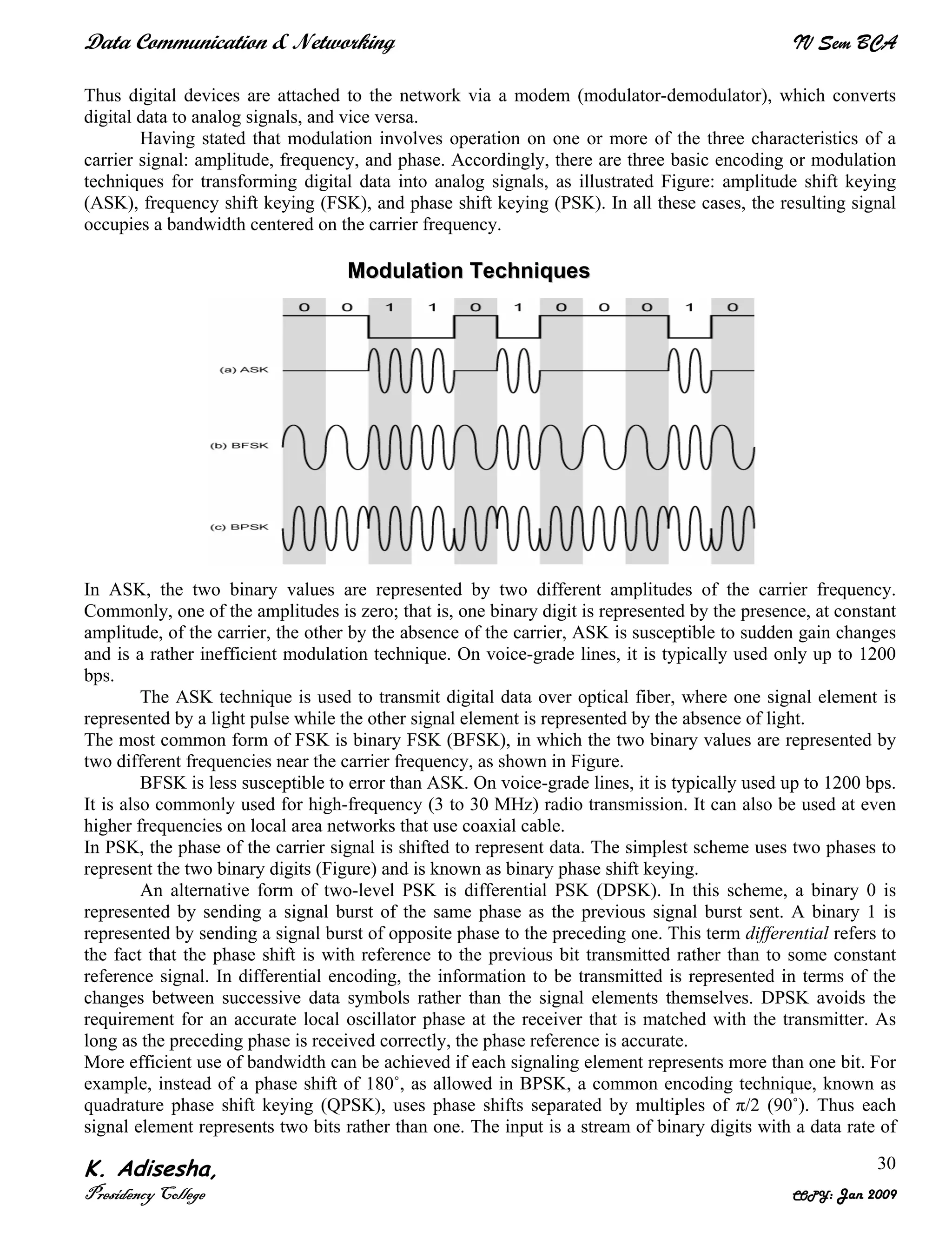 Digital data communications | PDF