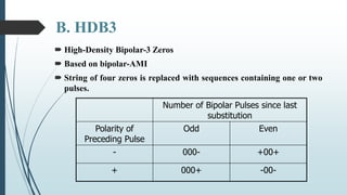 Digital Data, Digital Signal | Scrambling Techniques | PDF