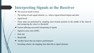 Digital Data, Digital Signal | Scrambling Techniques | PDF