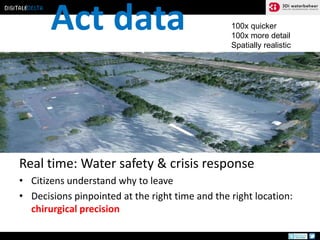 Digital delta & geodesign sept2014: connection water data with geo data ...