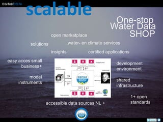 Digital delta & geodesign sept2014: connection water data with geo data ...