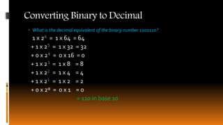 Number system | PPTX