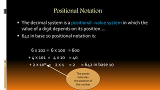 Number system | PPT