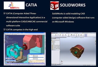 Digital design | PPT