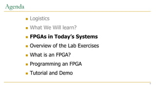 digitaldesign-s20-lecture3b-fpga-afterlecture.pdf