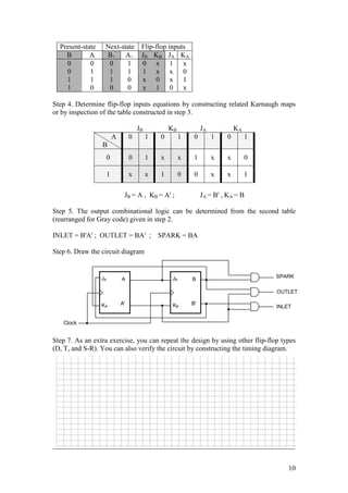 lecture notes digital_design_examples.pdf