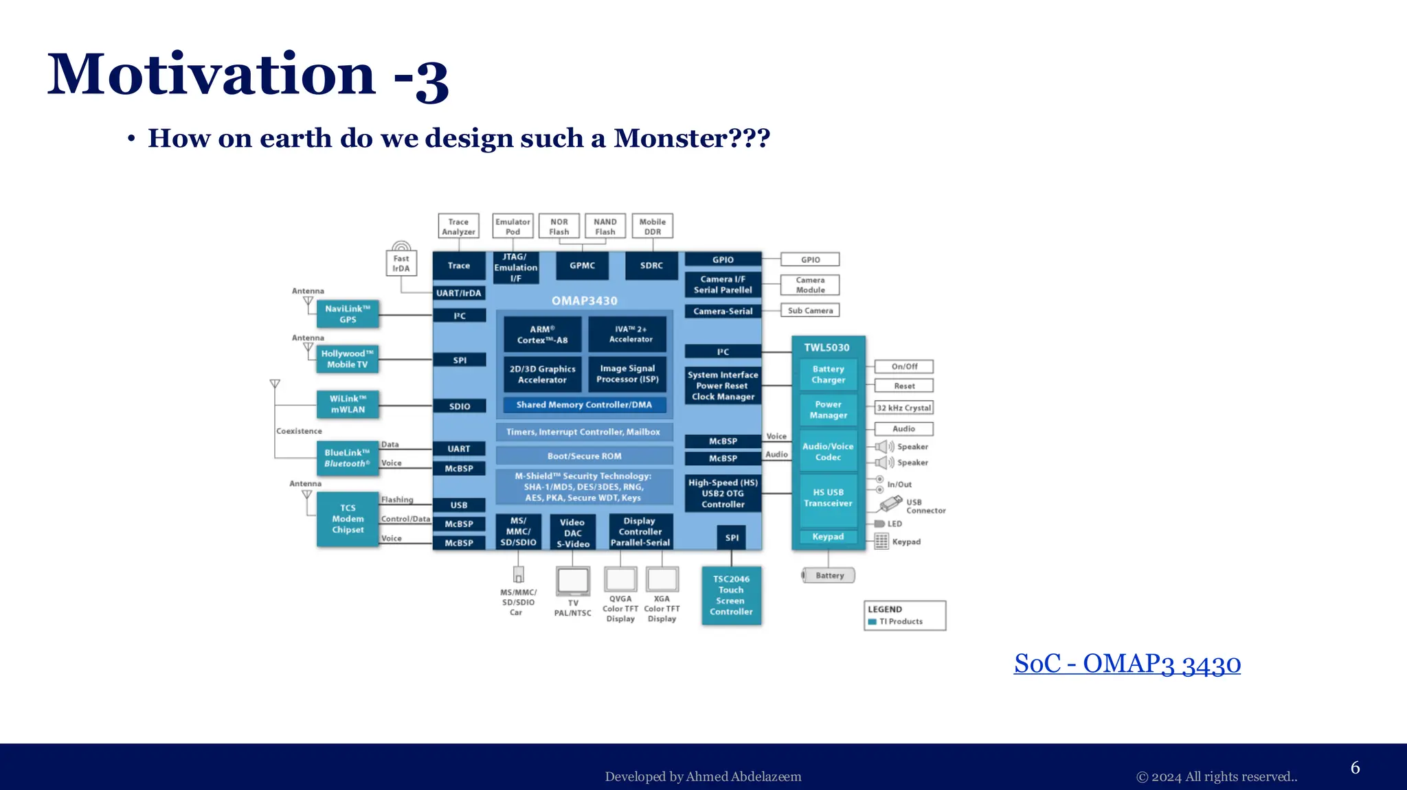 Digital Design Flow.pdf