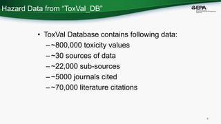 US-EPA Chemicals Dashboard and Applications to Digital Design of ...