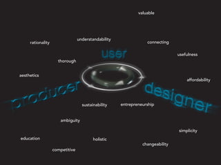 The digital design process in the furniture industry | PPT