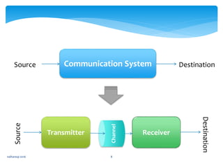 Digital design_unit I.pptx